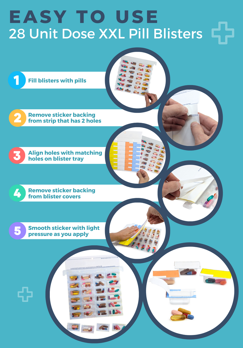 Pill Blisters – Pill Thing